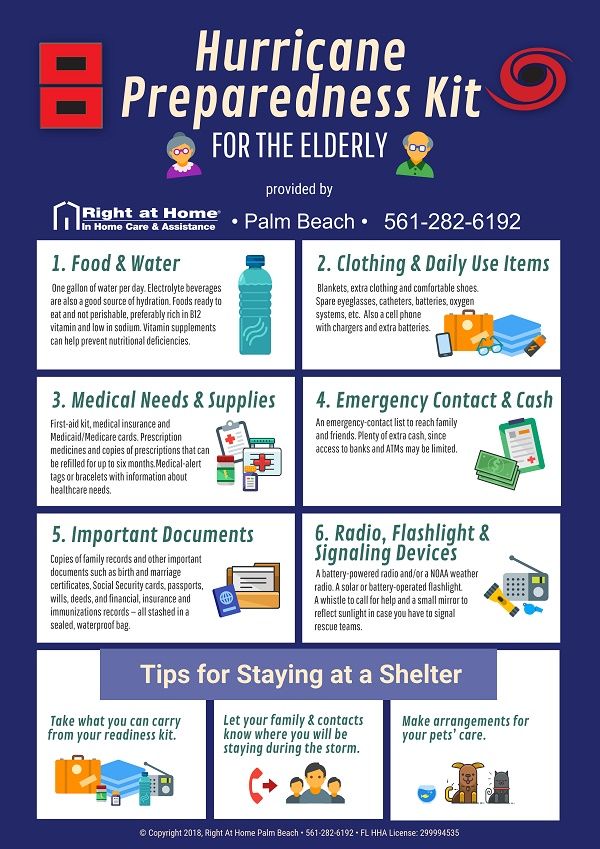 Disaster Relief Ways To Prepare Your Organization DollarDays News